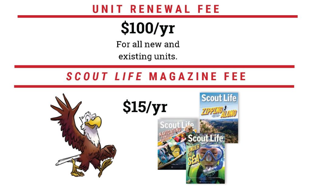 Changes to BSA National Annual Membership Fees Announced – Greater LA ...