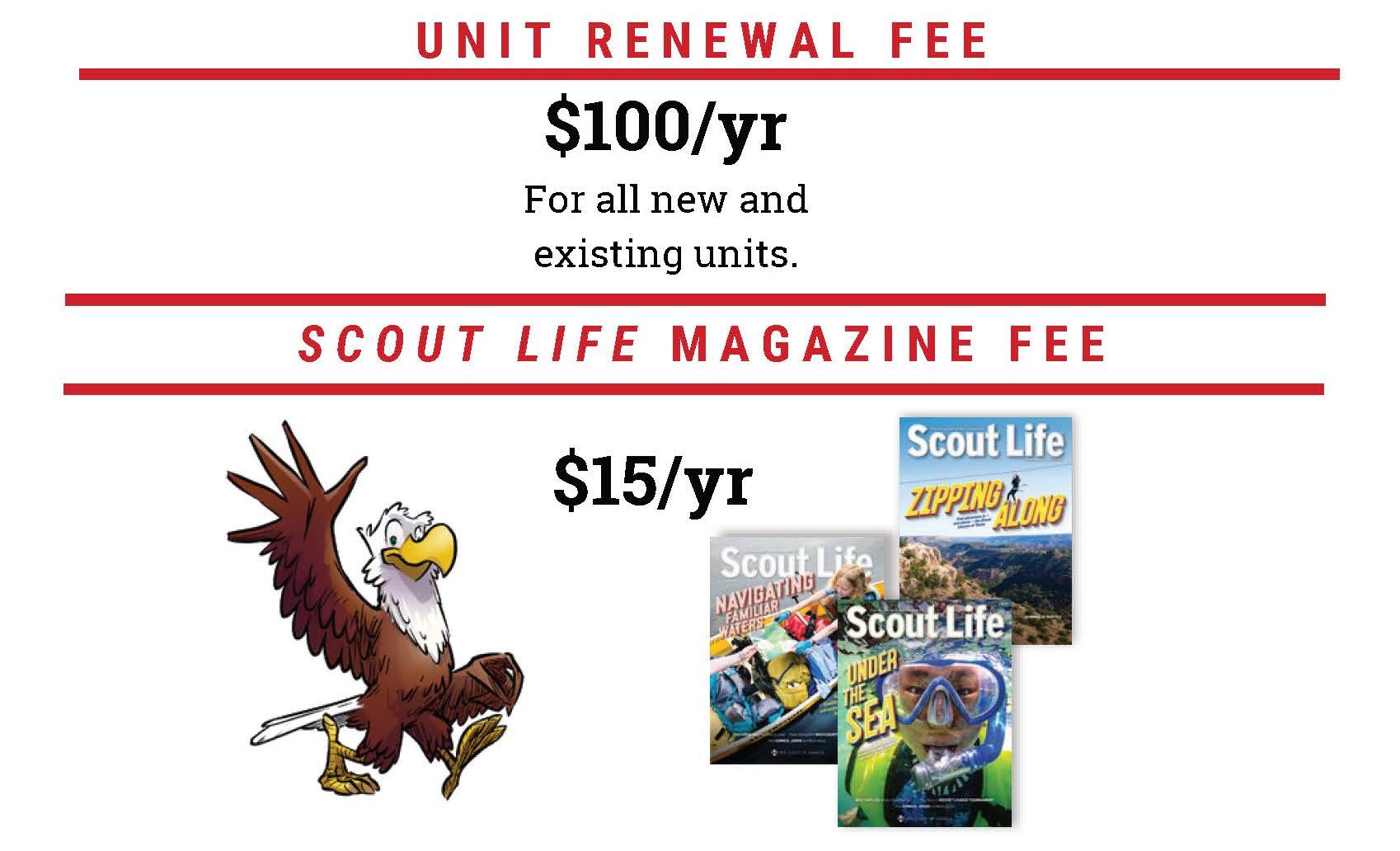 Changes to BSA National Annual Membership Fees Announced – Greater LA ...