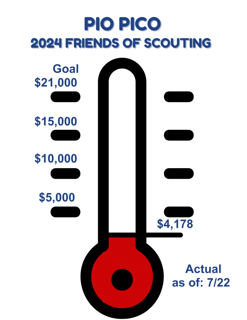 Pio Pico District - Greater LA Scouting